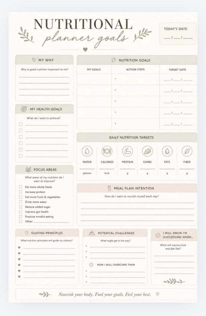 Printable Weekly Meal Planner & Grocery List (digital Download) - Etsy
