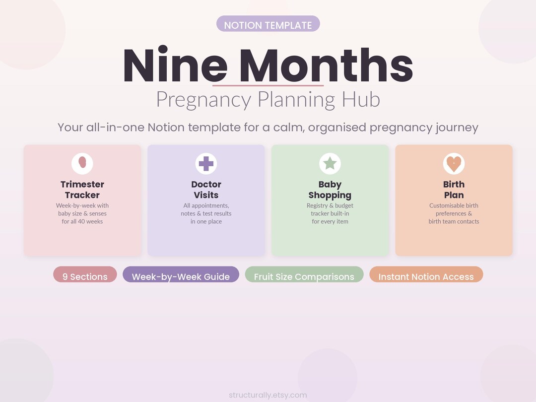 Nine Months — Pregnancy Planning Hub | Notion Template | Trimester ...