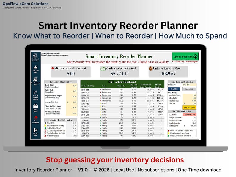 Inventory Reorder Planner Excel Tool | Sku-level Inventory Management ...