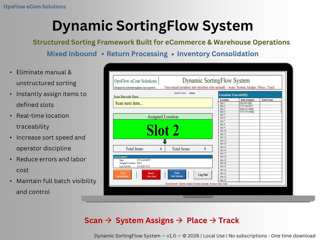 Dynamic Sortingflow System – Excel Inventory Sorting for Ecommerce ...
