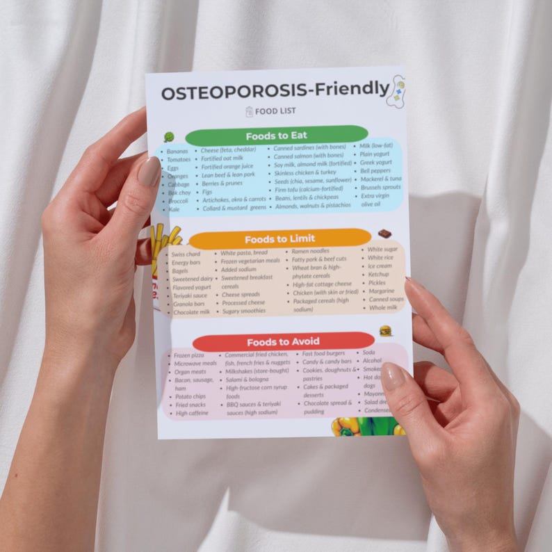 Osteoporosis Food List Printable PDF, Bone Health Foods Chart, Calcium ...