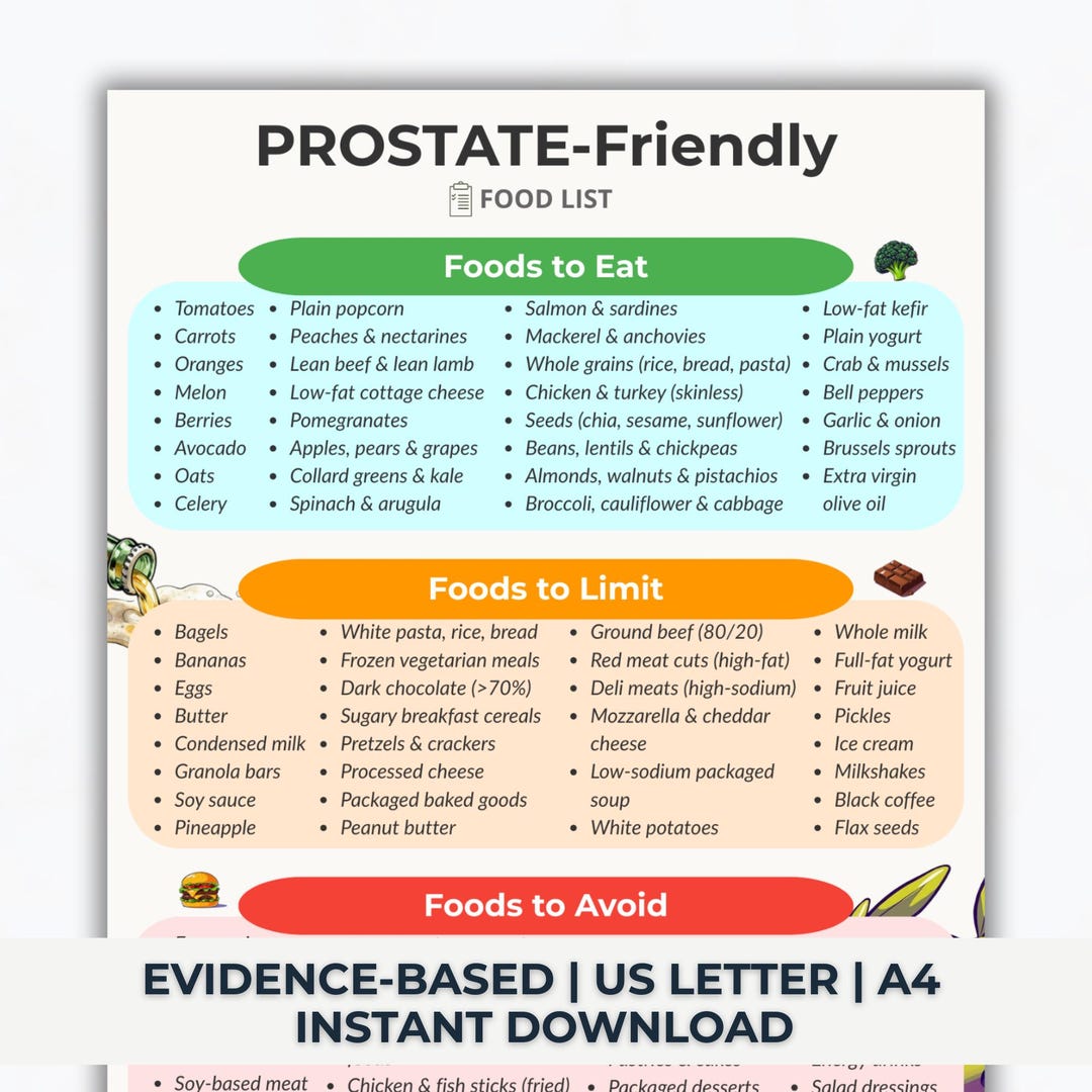 Prostate Friendly Food List Printable, Prostate Health Diet Foods Chart ...