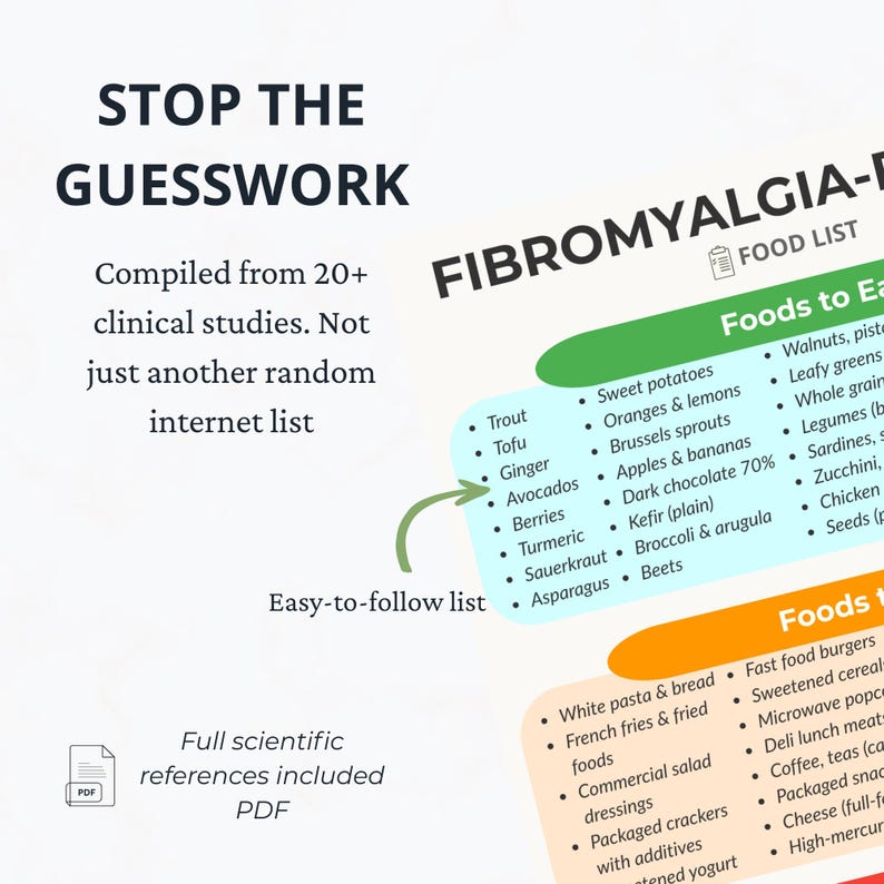 Fibromyalgia Diet Food List Printable, Anti-inflammatory Foods Chart ...