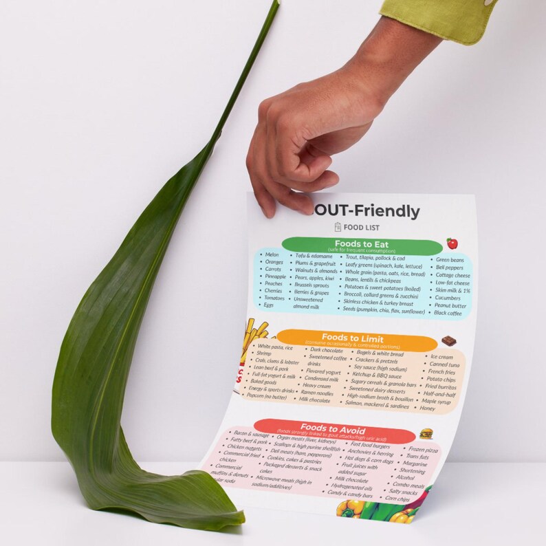 Gout Diet Food List Printable PDF, Low Purine Foods Chart, Uric Acid ...