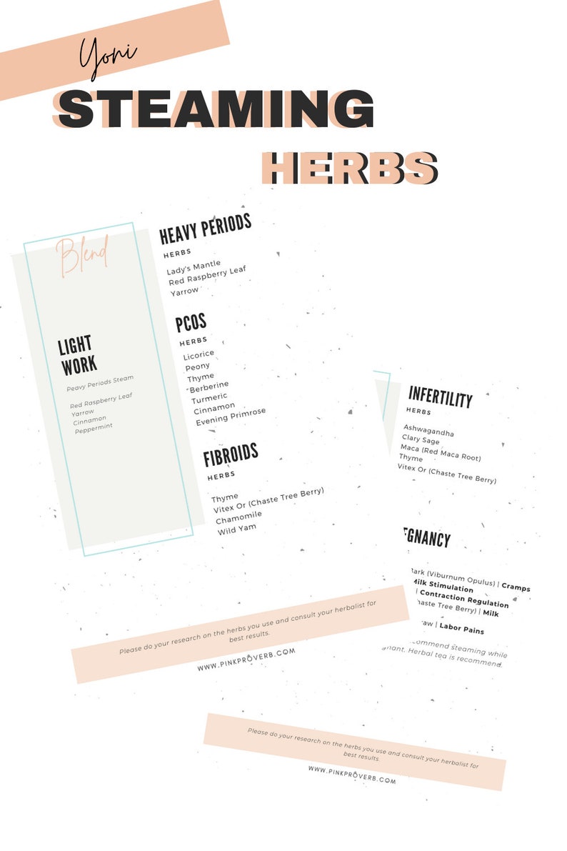 Yoni Steam Herb Guide & Self Care Yoni Journal (digital) - Etsy