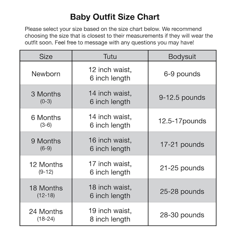 Pink Lemonade First Birthday Outfit Girl, Lemon Sweet One Birthday ...