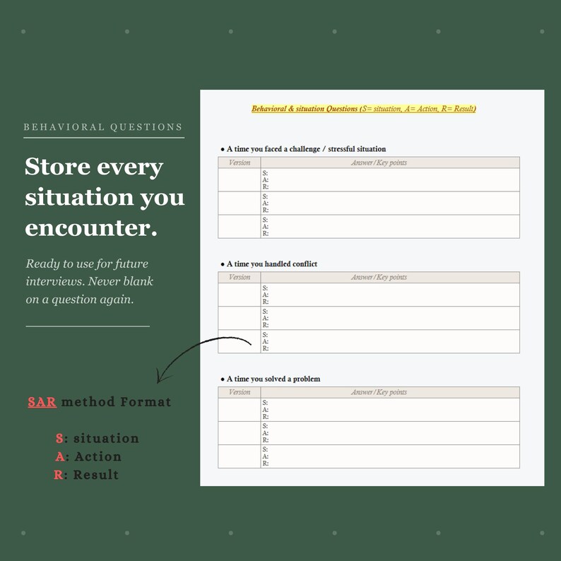 Interview Answer Bank | Onenote Template | Behavioral & Common ...