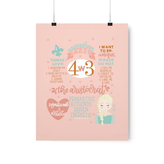 Enneagram Wing 4w3 Art Print | Enneagram Prints | Type 4 | Premium ...