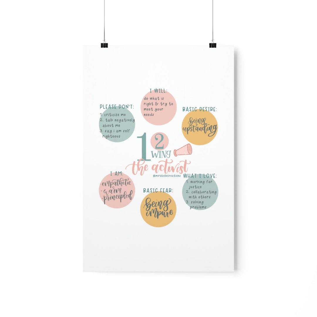 Enneagram Wing 1w2 Art Print Enneagram Prints Type 1 Premium Matte ...