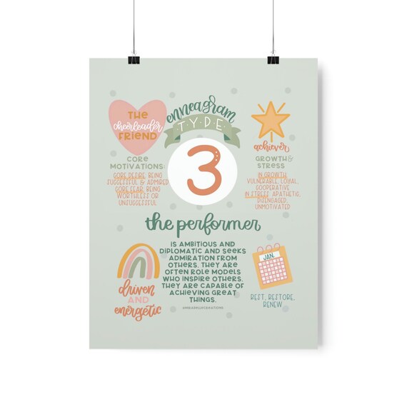 Enneagram Type 3 Print | Enneagram Prints | Type 3 | Premium Matte ...