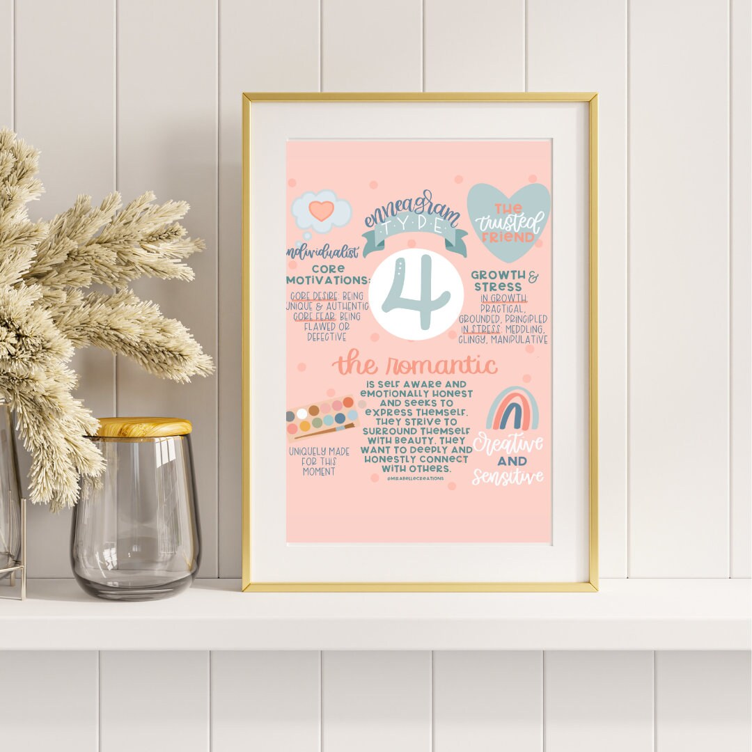 Enneagram Type 4 Art Print, Digital Download Poster, Enneagram Type 4 ...