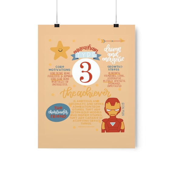 Type 3 Superhero Art Print | Enneagram Prints | Type 3 | Premium Matte ...