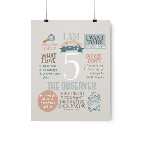 Enneagram Type 5 Earth Tones Collage | Enneagram Prints | Type 5 ...