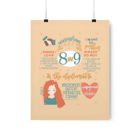 Enneagram Wing 8w9 Art Print | Enneagram Prints | Type 8 | Premium ...