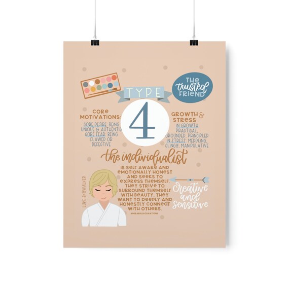 Type 4 Superhero Art Print | Enneagram Prints | Type 4 | Premium Matte ...