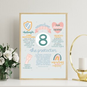 Enneagram Type 8 Art Print, Digital Download Poster, Enneagram Type 8 ...