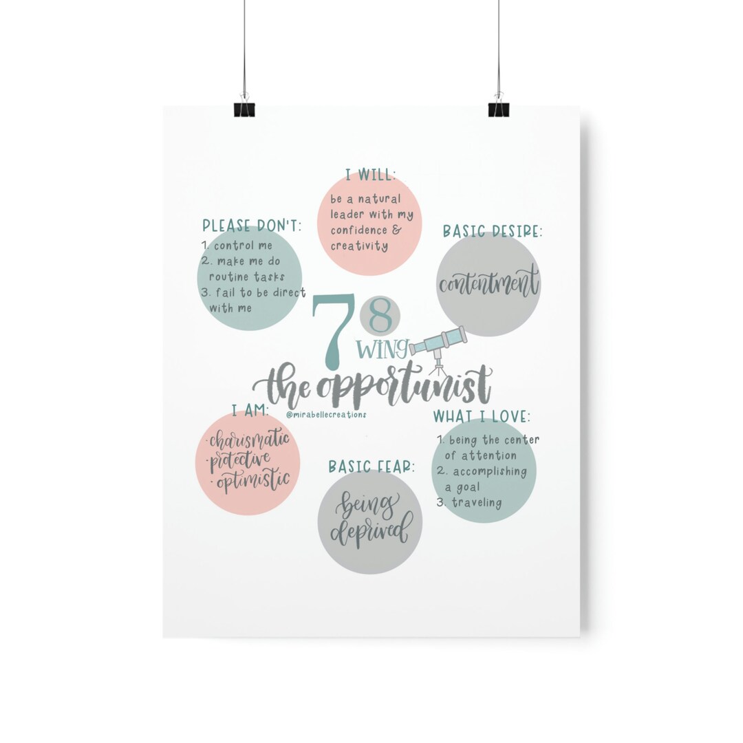 Enneagram Wing 7w8 Art Print Enneagram Prints Type 7 Premium Matte ...