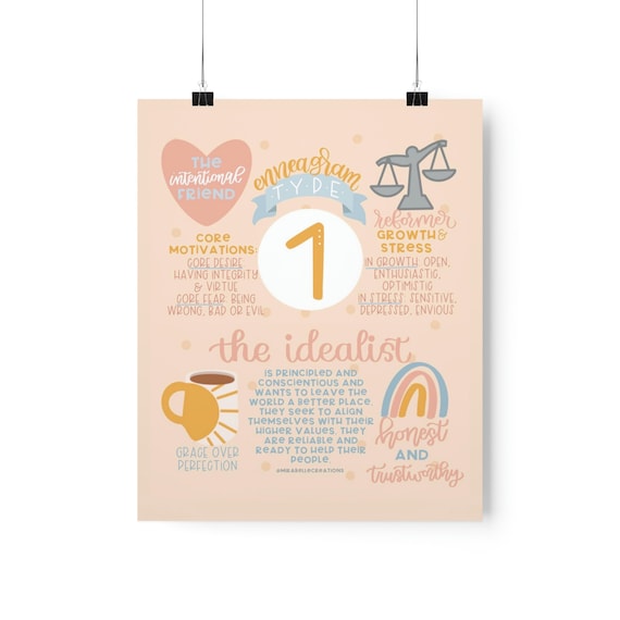 Enneagram Type 1 Print | Enneagram Prints | Type 1 | Premium Matte ...