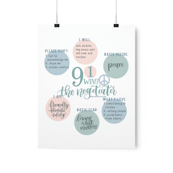 Enneagram Wing 9w1 Art Print | Enneagram Prints | Type 9 | Premium ...