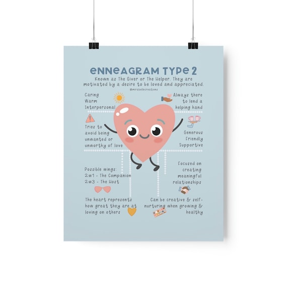 Enneagram Type 2 Character Art Print | Enneagram Prints | Type 2 ...