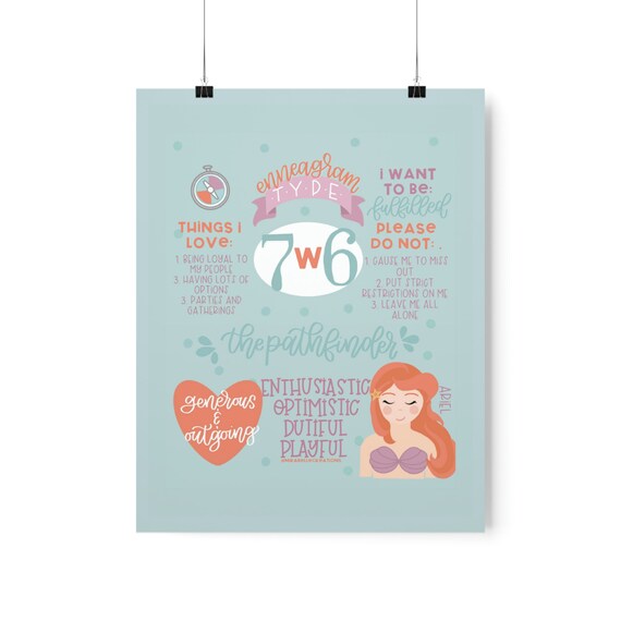 Enneagram Wing 7w6 Art Print | Enneagram Prints | Type 7 | Premium ...