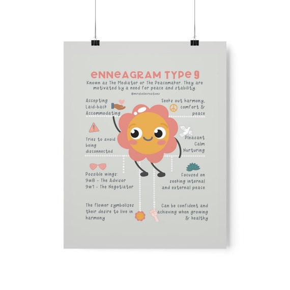 Enneagram Type 9 Character Art Print | Enneagram Prints | Type 9 ...