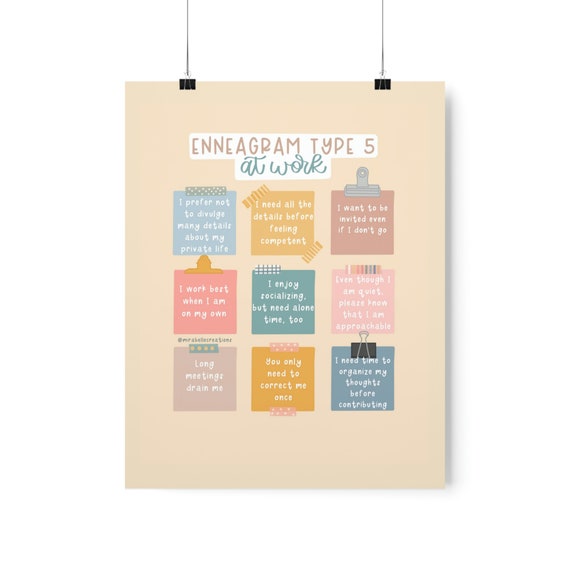 Enneagram Type 5 At Work Art Print | Enneagram Prints | Type 5 ...