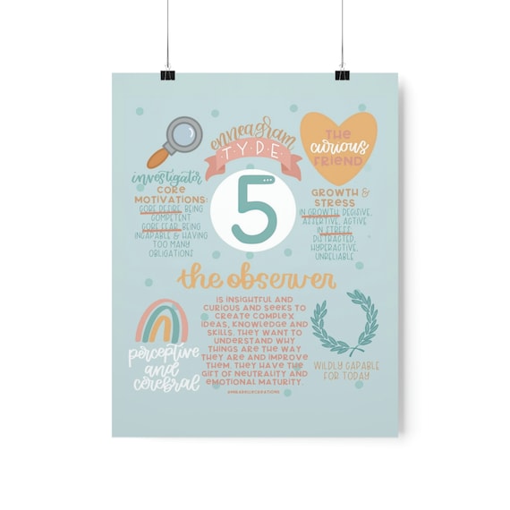 Enneagram Type 5 Print | Enneagram Prints | Type 5 | Premium Matte ...
