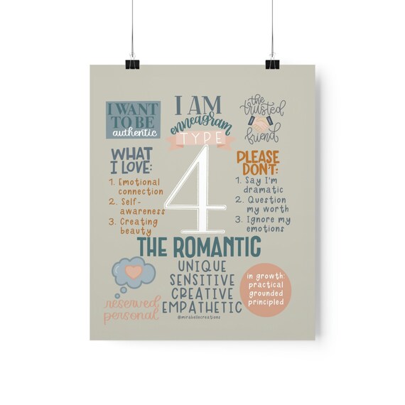 Enneagram Type 4 Earth Tones Collage | Enneagram Prints | Type 4 ...