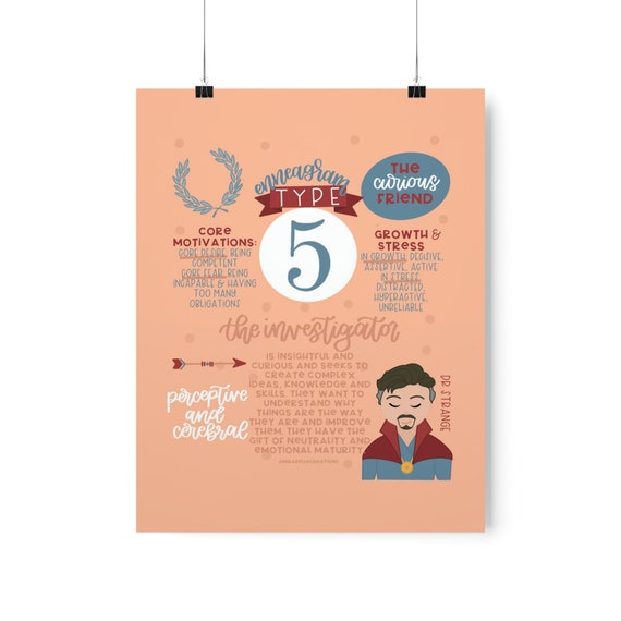 Enneagram Type 5 Superhero Art Print | Enneagram Prints | Type 5 ...