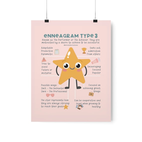 Enneagram Type 3 Character Art Print | Enneagram Prints | Type 3 ...