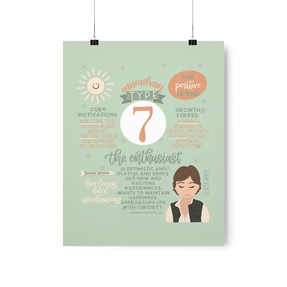 Enneagram Type 7 Superhero Art Print | Enneagram Prints | Type 7 ...