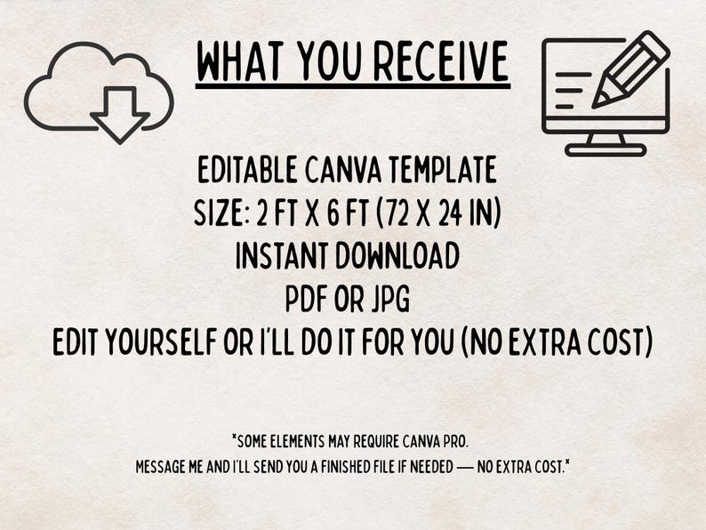 Blue Dog Birthday Banner Template, Orange Dog Party Banner, Editable ...