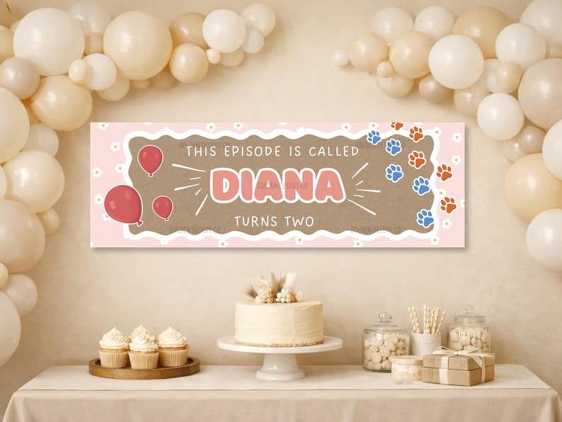 Blue Dog Birthday Banner Template, Orange Dog Party Banner, Editable ...