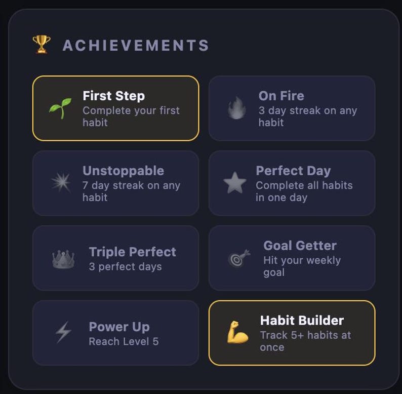 Habit Tracker — XP System — Level up — Streaks — Instant Download - Etsy