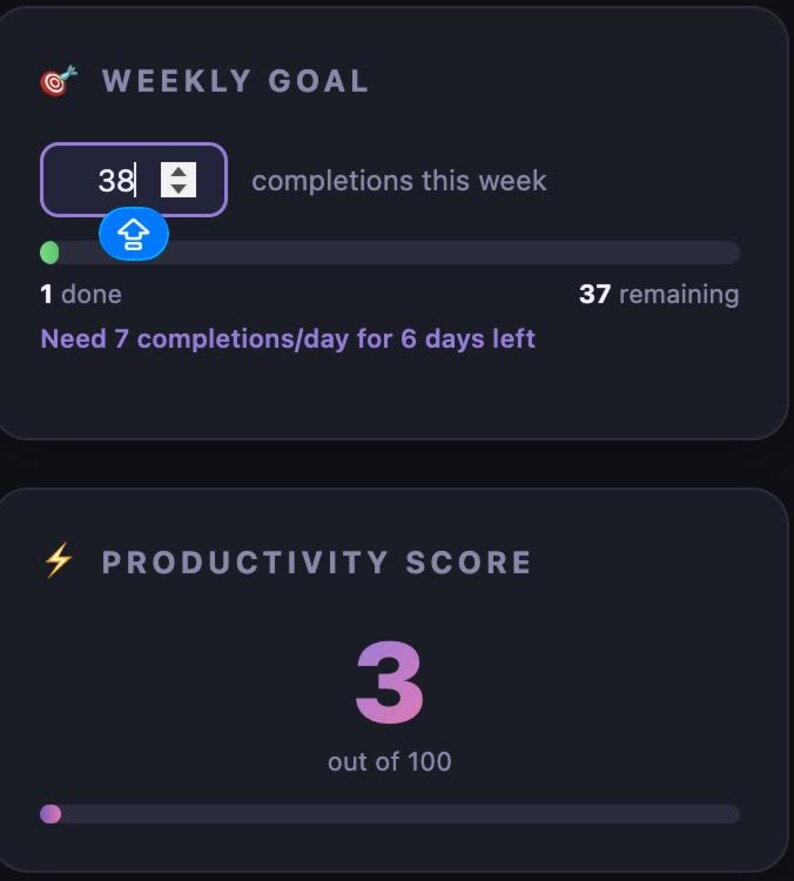 Habit Tracker — XP System — Level up — Streaks — Instant Download - Etsy