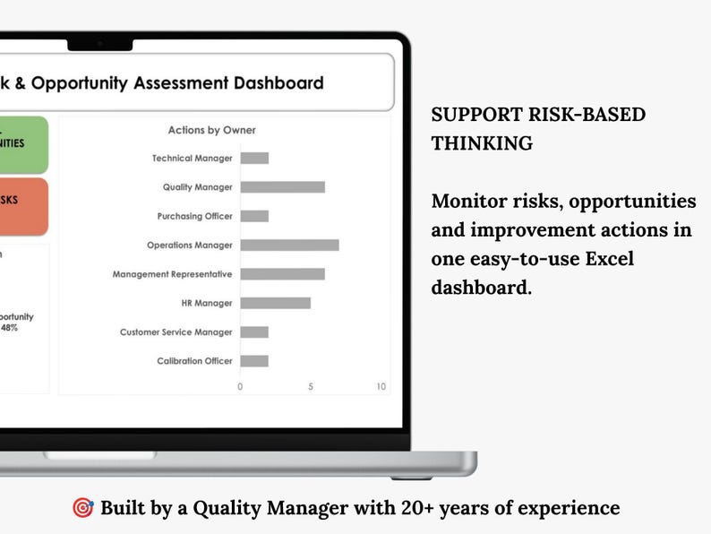 ISO 9001 Risk & Opportunity Dashboard | Editable Excel Risk Assessment ...
