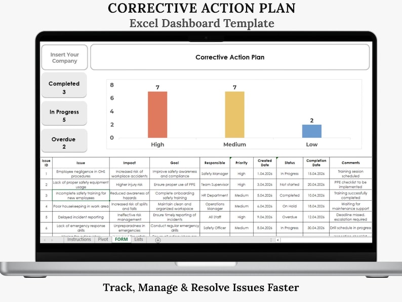 CAPA Tracker Excel Template | Corrective Action Plan | Nonconformance ...