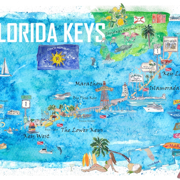 Florida Keys Poster - Etsy