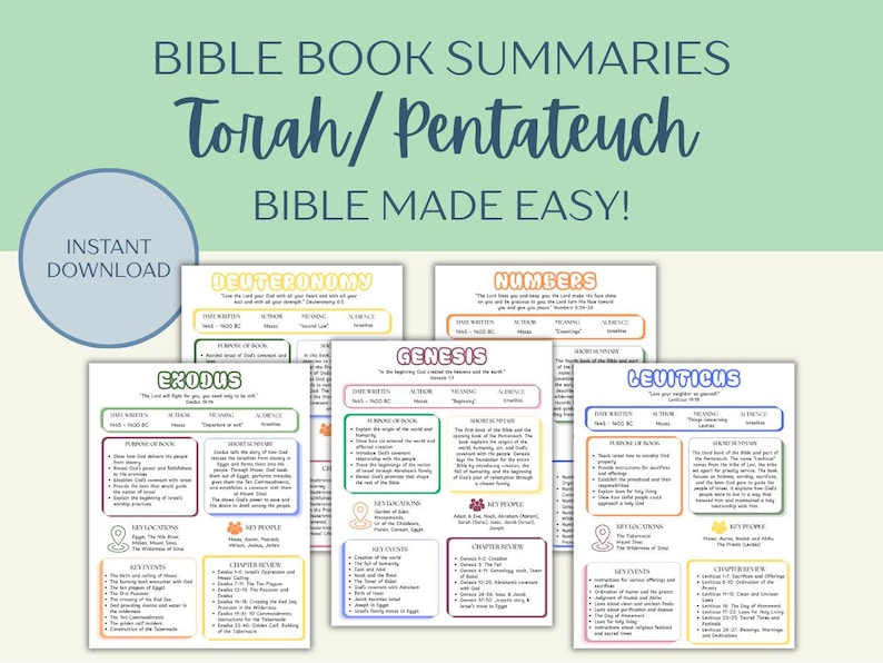Bible Made Easy, Torah Bible Study Bundle Printable, Pentateuch Summary ...