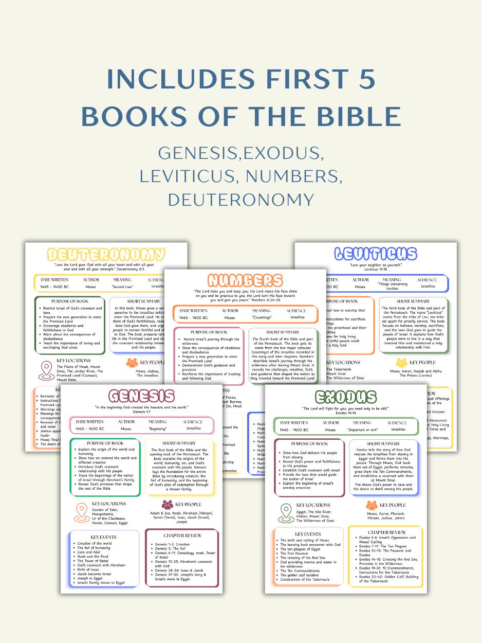 Bible Made Easy, Torah Bible Study Bundle Printable, Pentateuch Summary ...