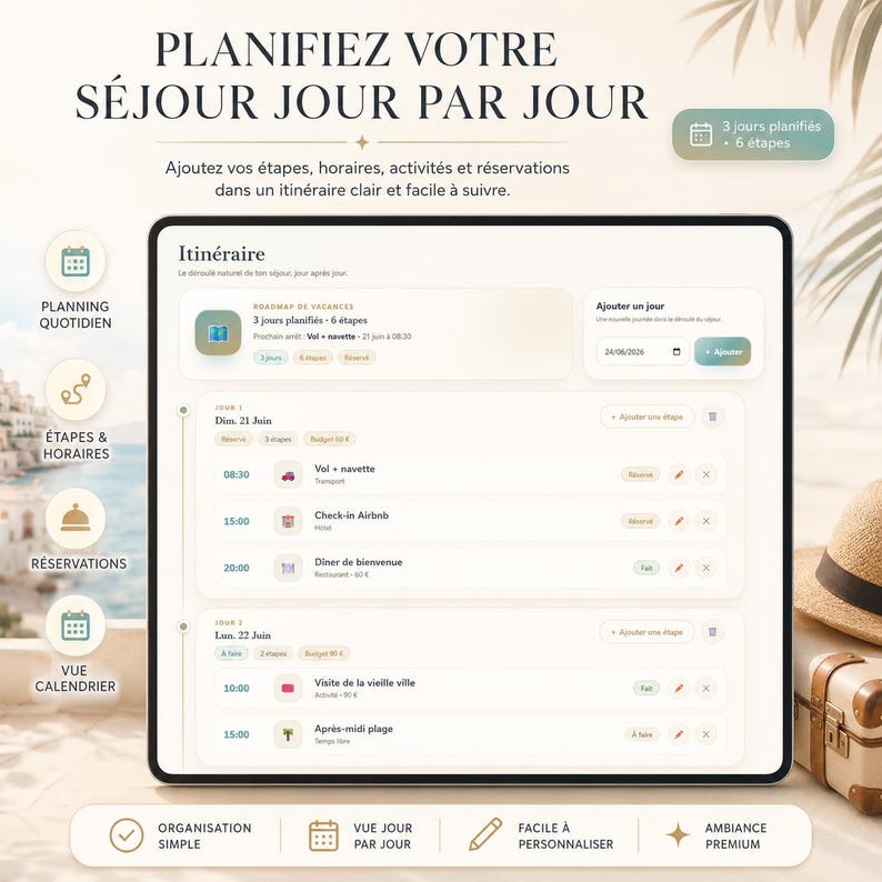Digital Travel Planner | Budget, Itinerary, Packing & Reservations ...
