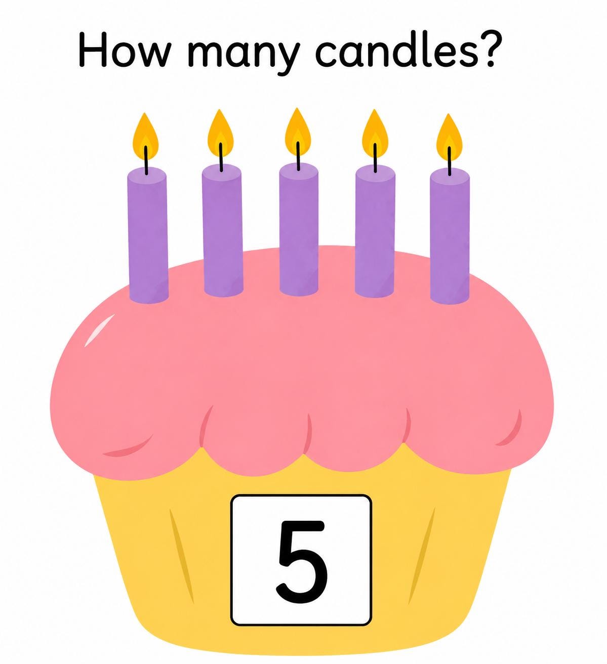 Cupcake Counting Activity Printable | Birthday Math Game | Numbers 1-10 ...