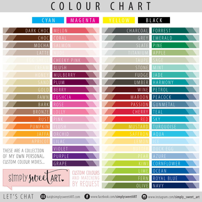 BY369 DIGITAL Kids Birthday Party Invitation cute kawaii | Etsy