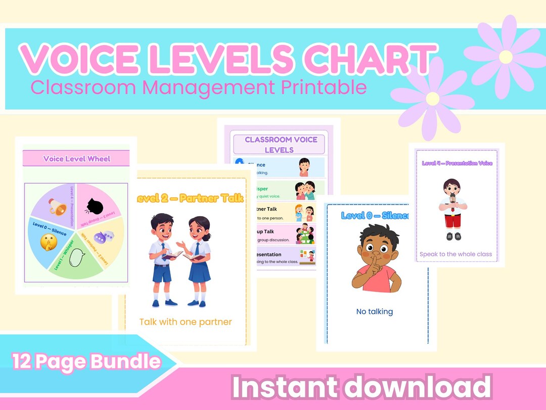 Voice Levels Chart Classroom Management | Voice Level Posters | Noise ...
