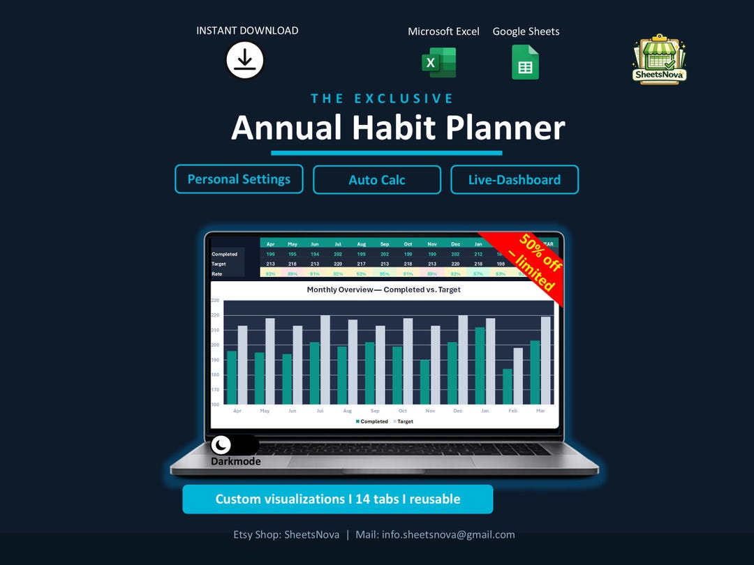 Annual Habit Tracker Excel Template | Annual Goal Planner ...