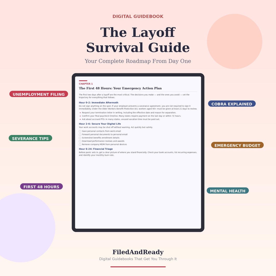 Layoff Survival Guide Printable | Unemployment Filing COBRA Severance ...