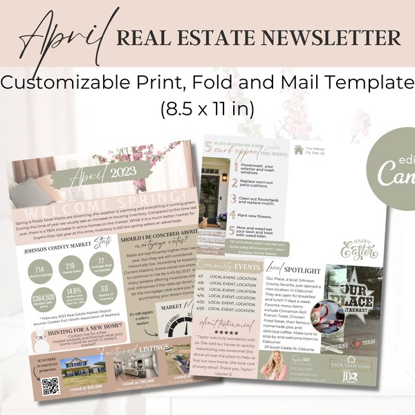 April Real Estate Postcard - Etsy