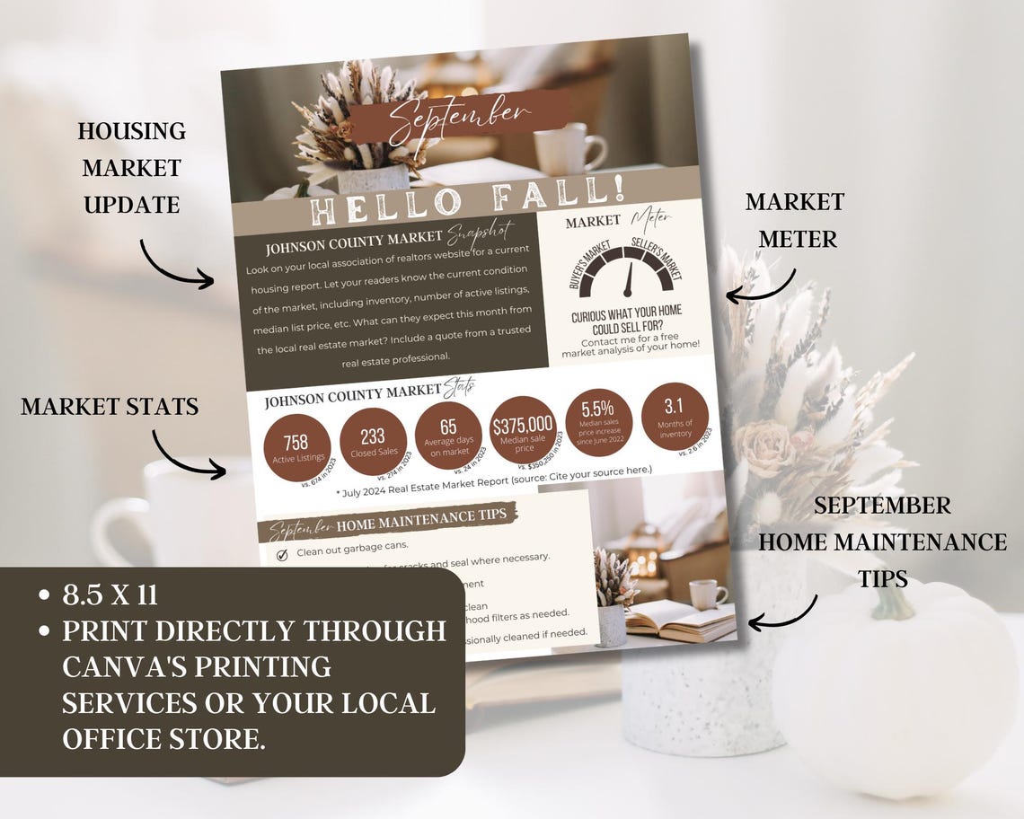 September Real Estate Newsletter Template, Market Update (canva) - Etsy