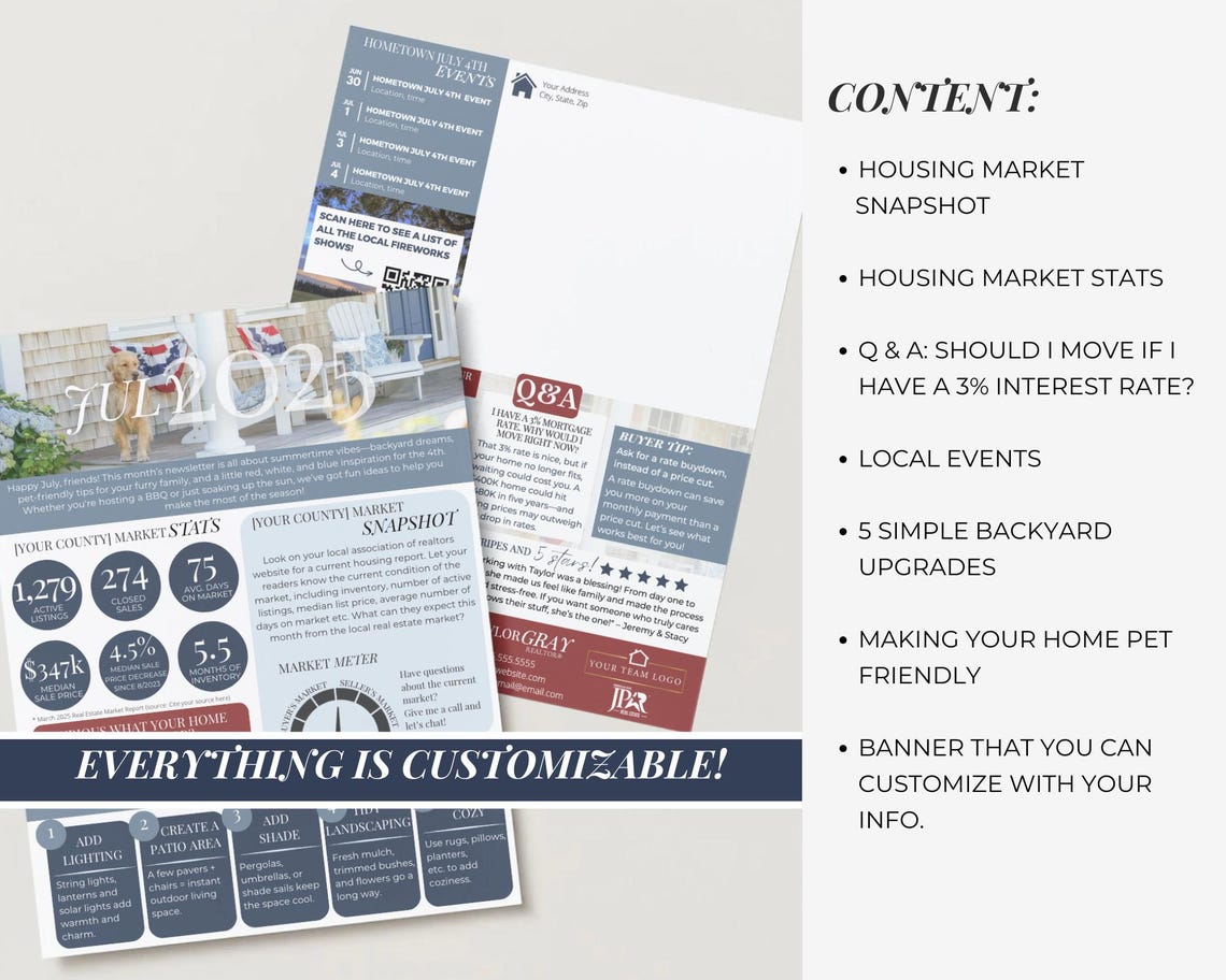 July 2025 Real Estate Newsletter Template: Realtor Marketing (canva ...